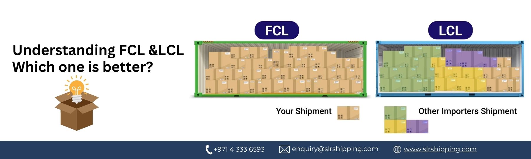 FCL vs LCL: Difference Between FCL and LCL in shipping